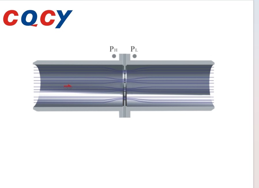 Multi Hole Orifice Flowmeter Balance Orifice Flowmeter For Clean Dirty ...
